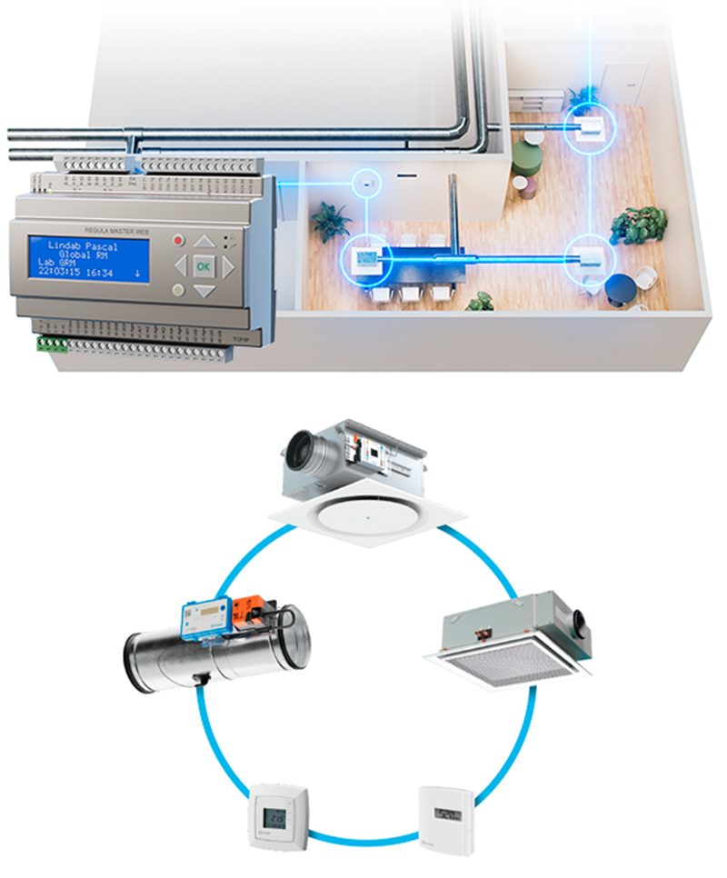 Lindab ventilation og indeklima