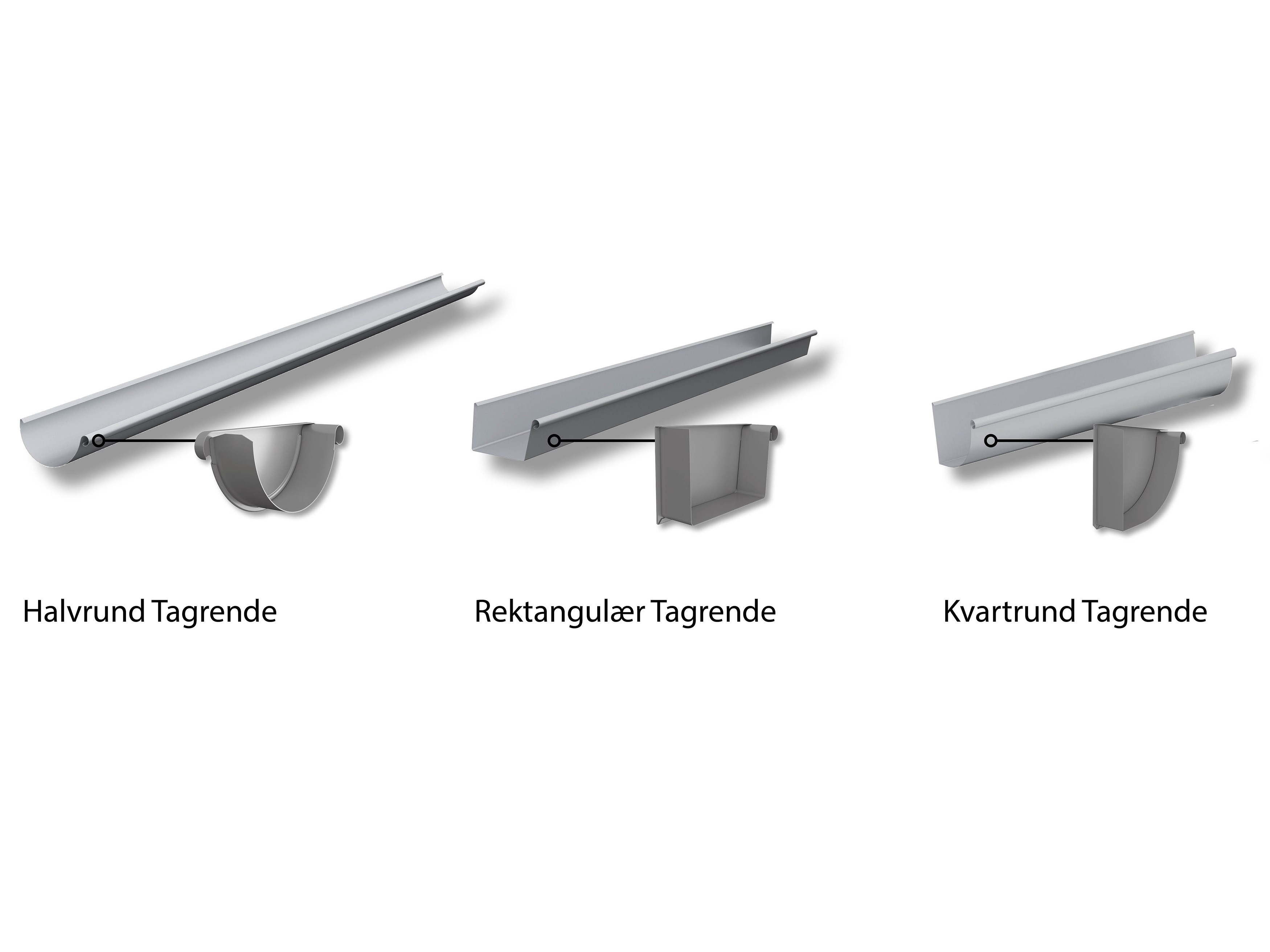 Lindab Tagrender - det danske vejr kræver omtanke