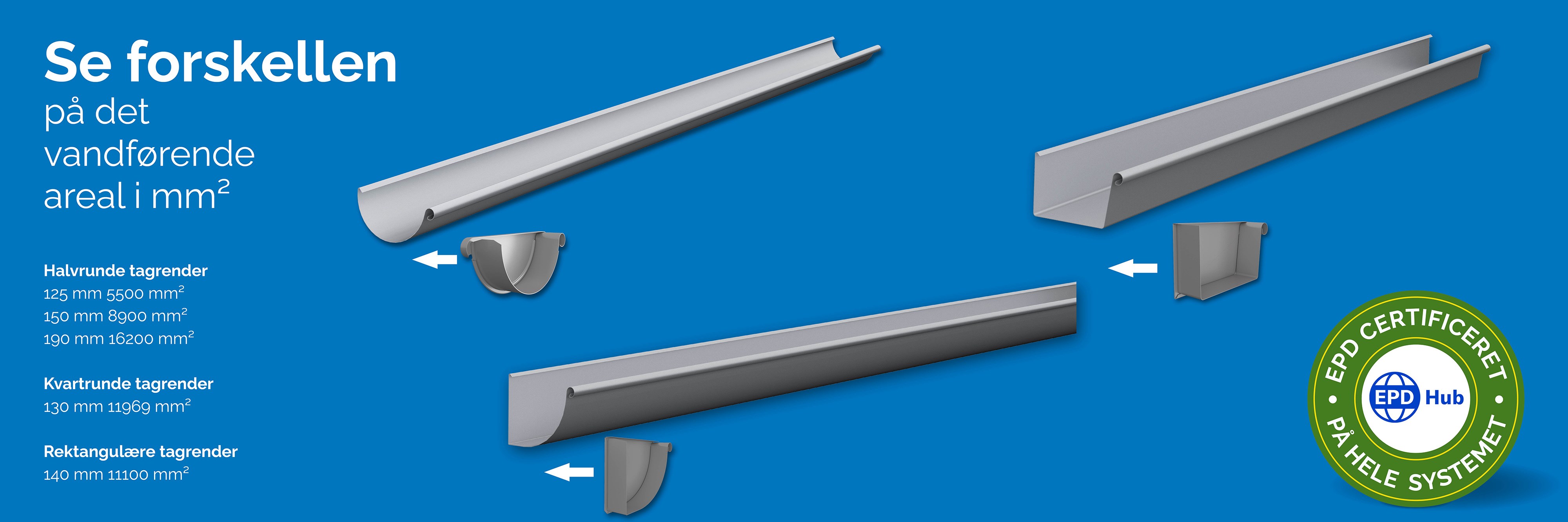 Lindab Tagrender - det danske vejr kræver omtanke